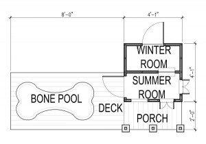 Evolution of Doghouses - The House Designers